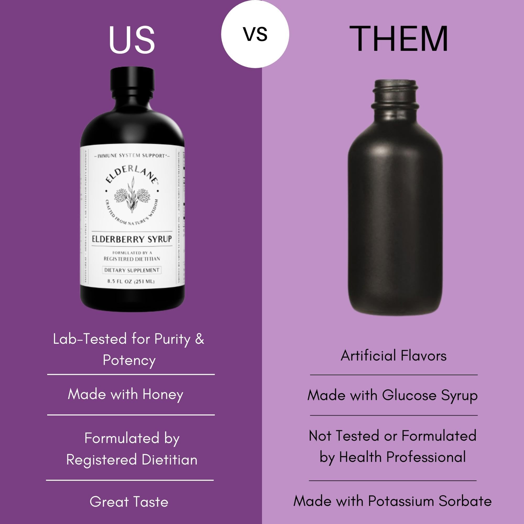 immune support elderberry syrup formula