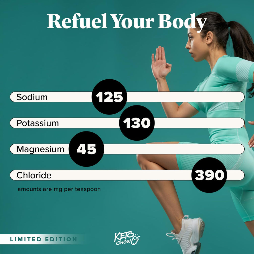immune support electrolyte replacements
