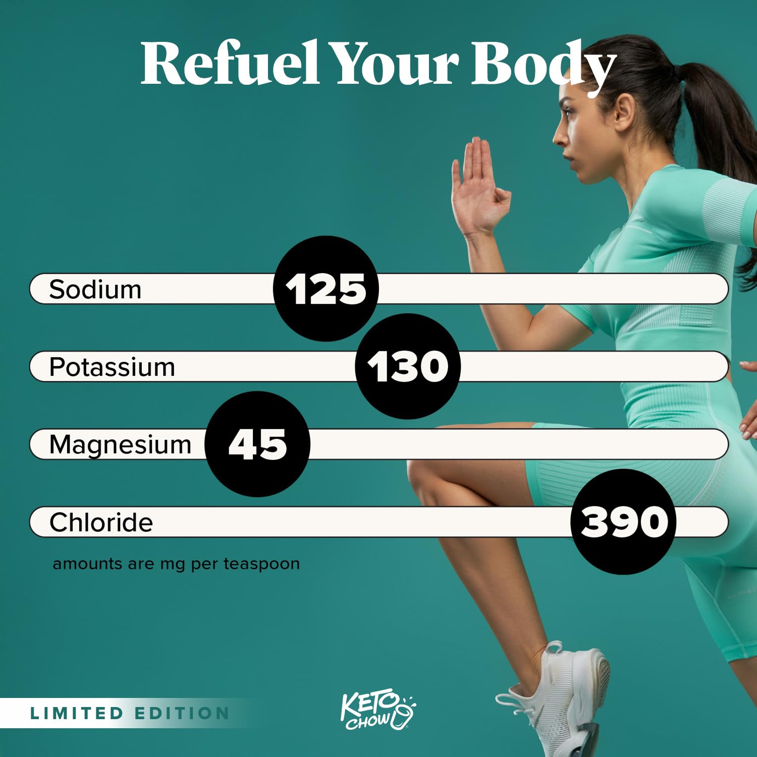 immune support electrolyte replacements