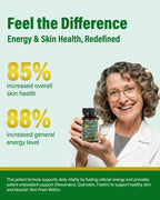 Immune support from Anven Health