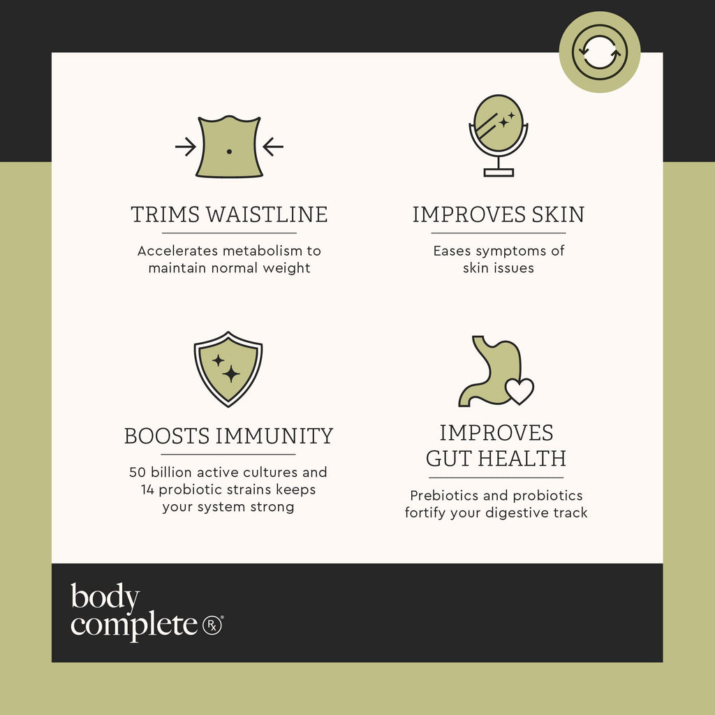 Immune support from blended supplements