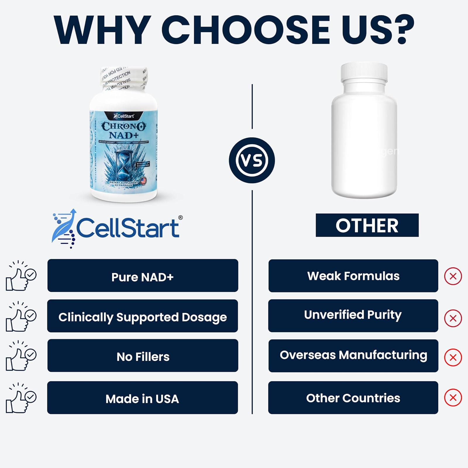 Immune support from CellStart Resveratrol