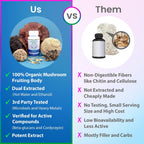 immune support from mushroom extracts