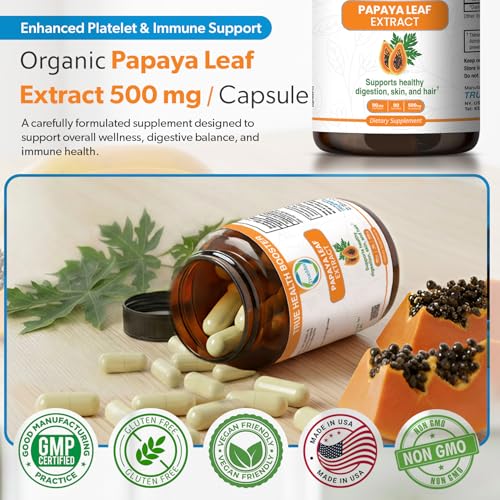 Immune support from papaya leaf