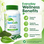 Immune support from TROYA Sani Cells