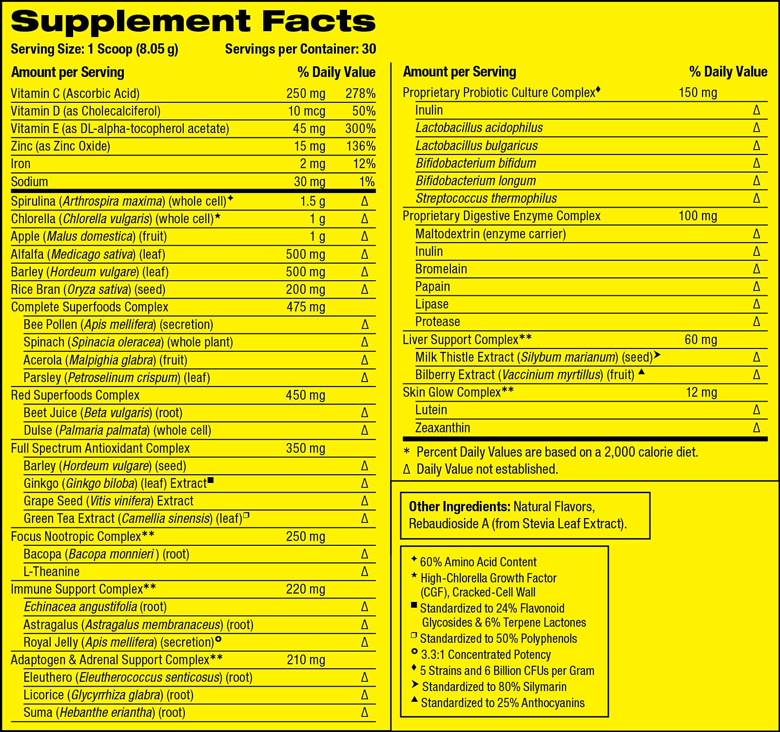 immune support green supplement powder