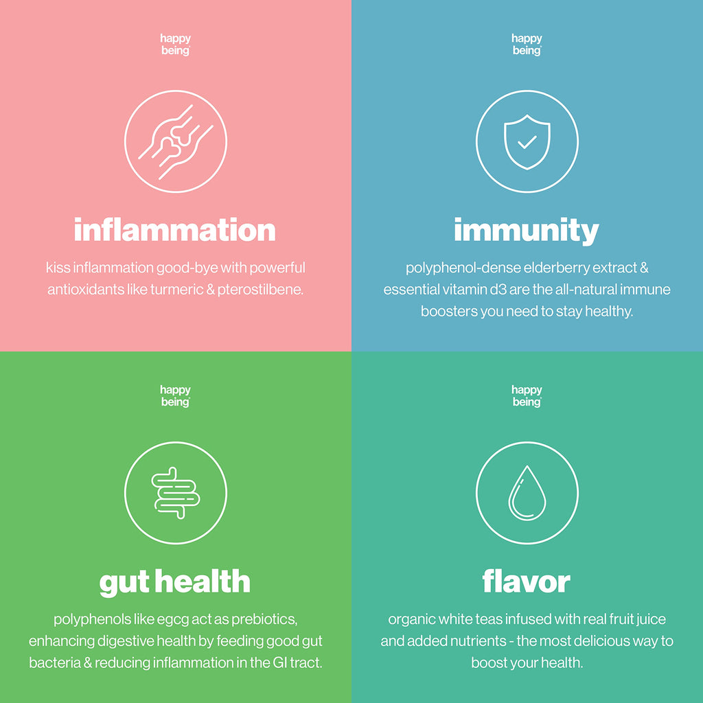 immune support green tea beverage