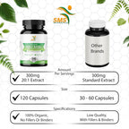 immune support Holy Basil supplement
