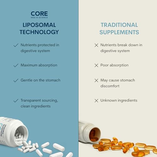 immune support liposomal vitamin c