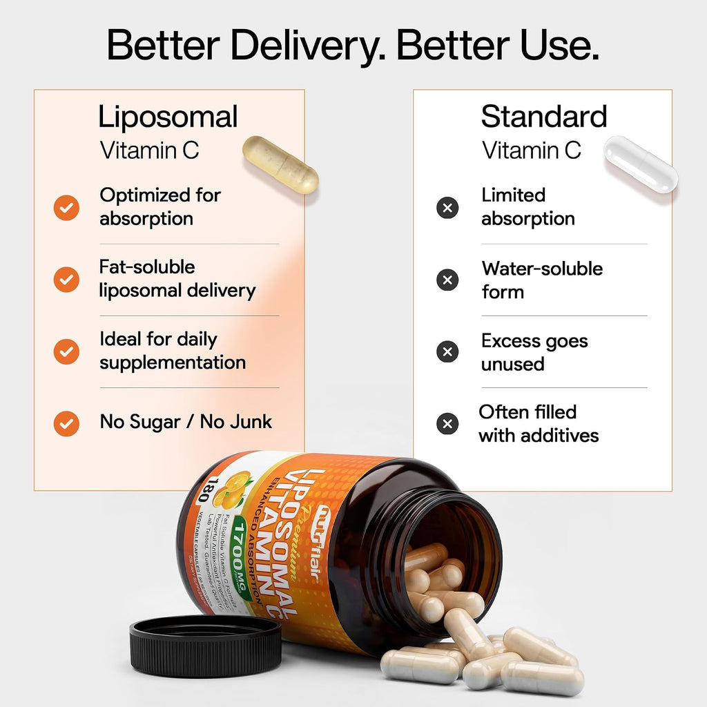 immune support liposomal vitamin c