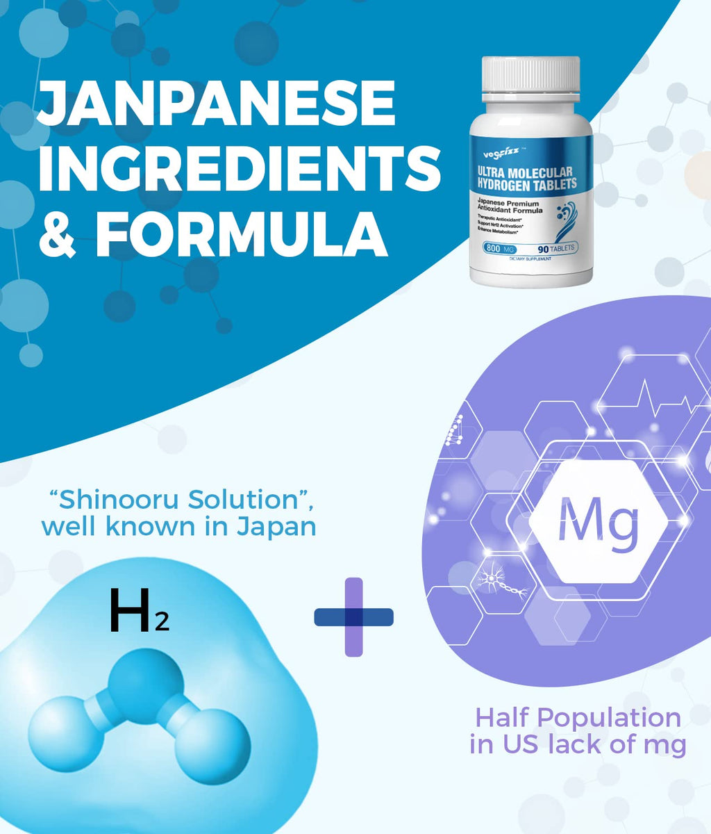 Immune support magnesium tablets