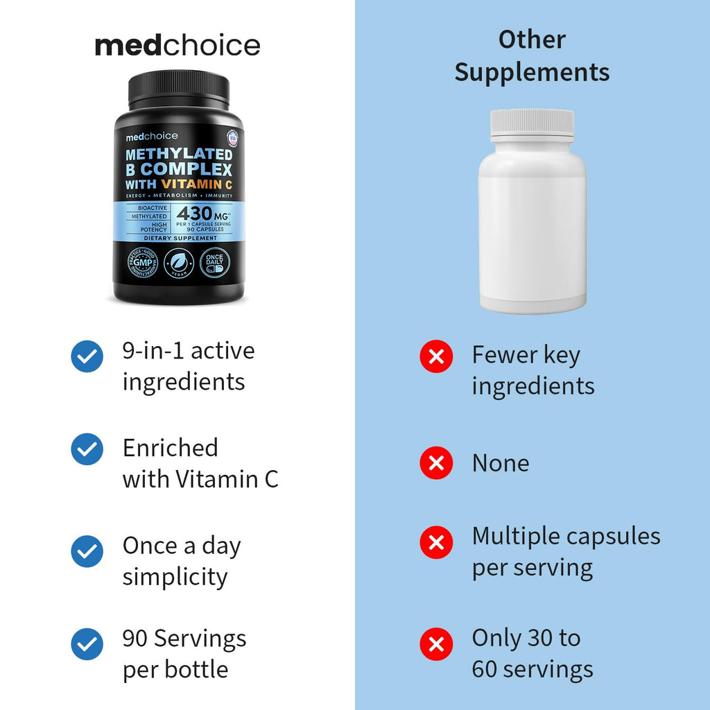 immune support methylated vitamin b