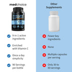 immune support methylated vitamin b