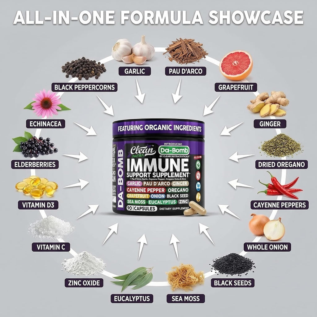 immune support multivitamin for adults
