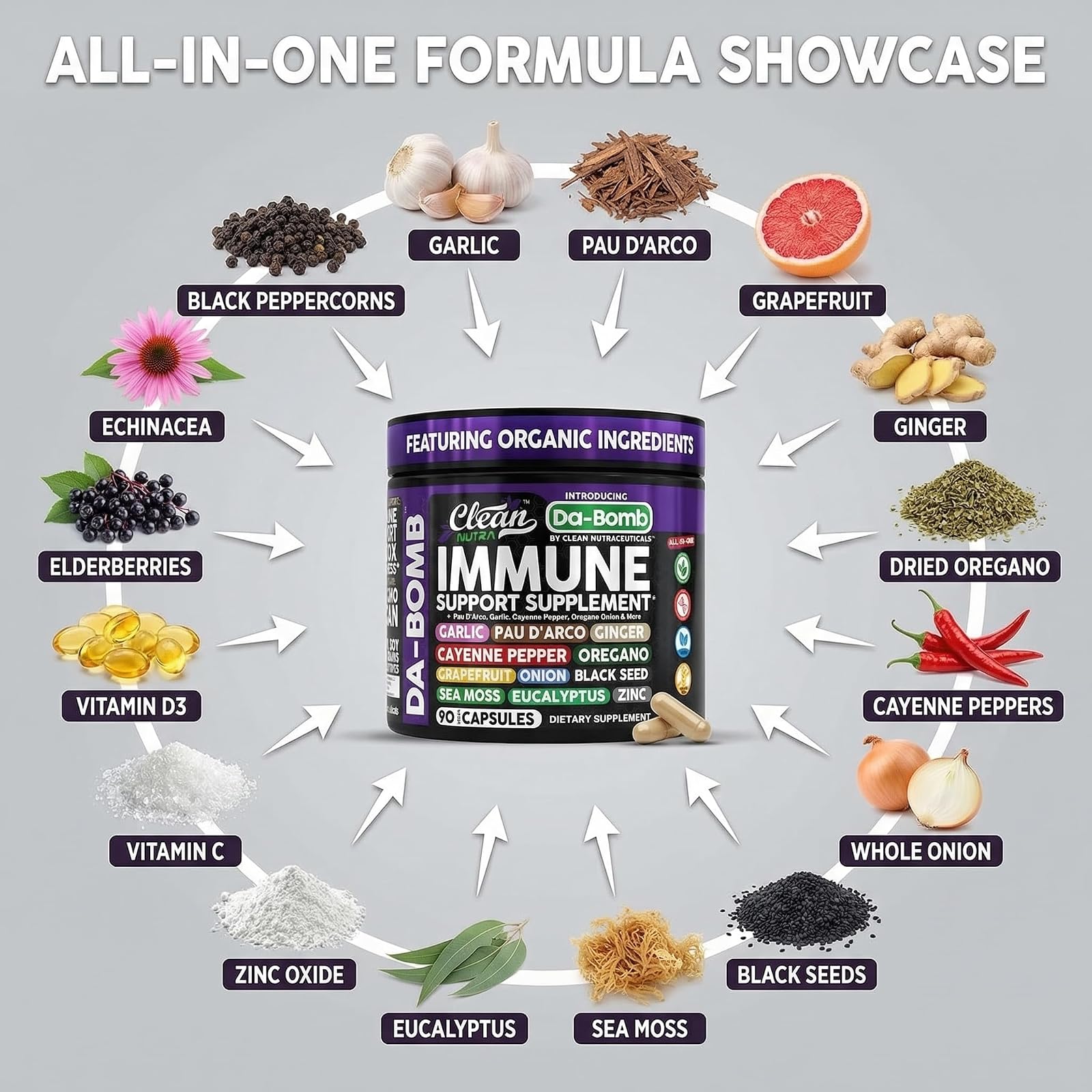 immune support multivitamin for adults