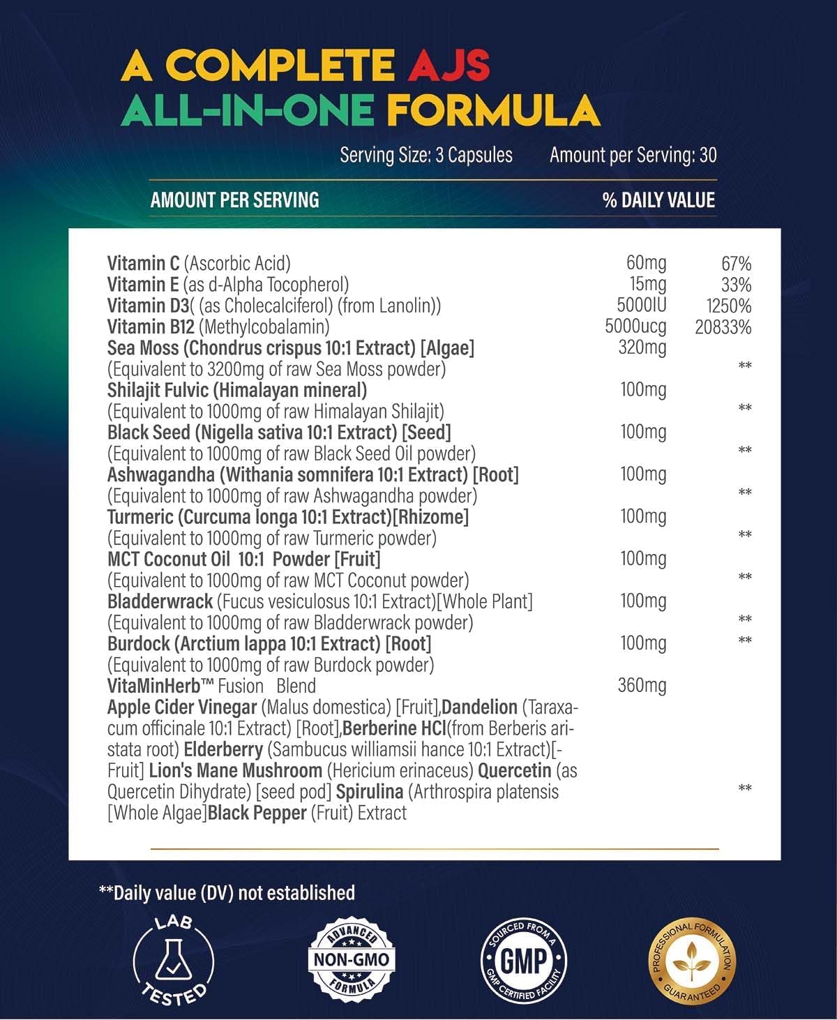 immune support multivitamins Canada