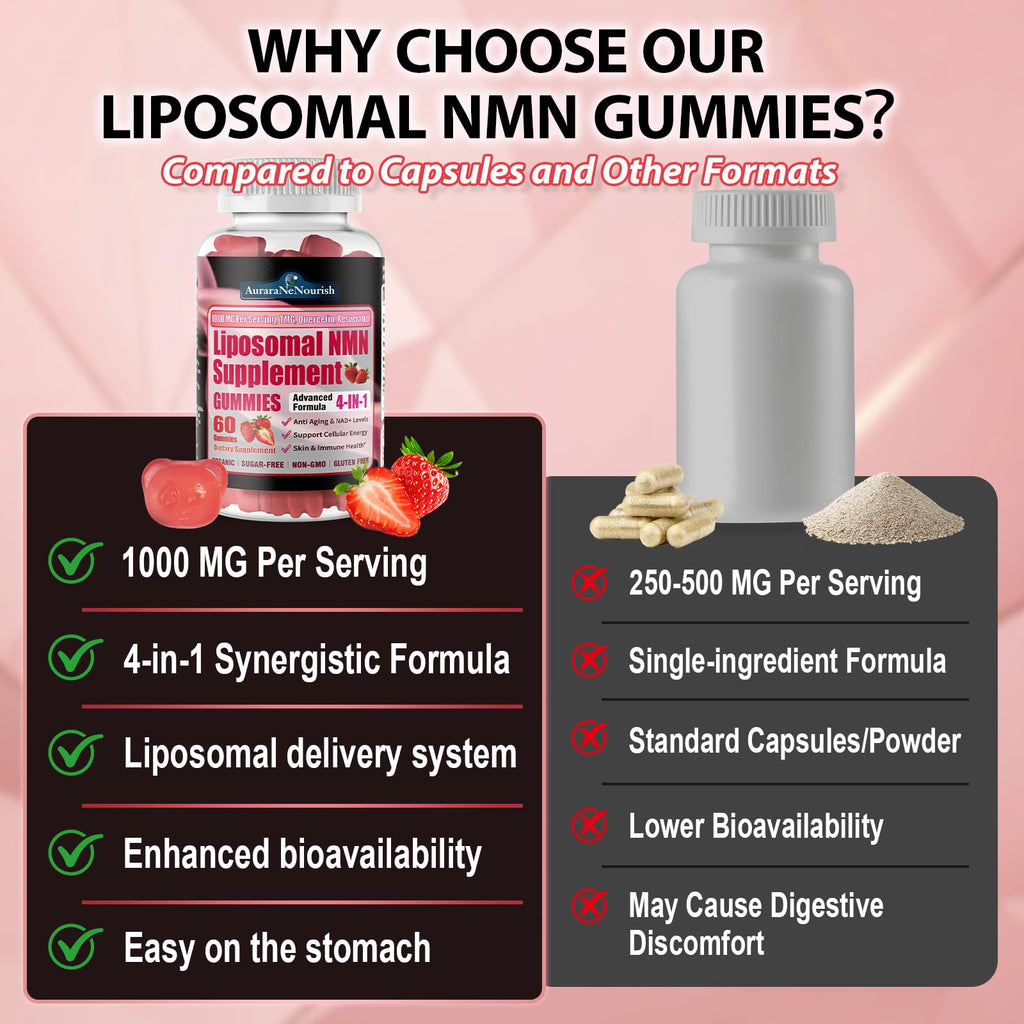 immune support NMN supplement