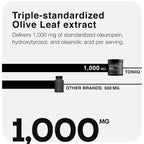 immune support olive leaf extract