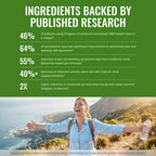 immune support oregano oil capsules