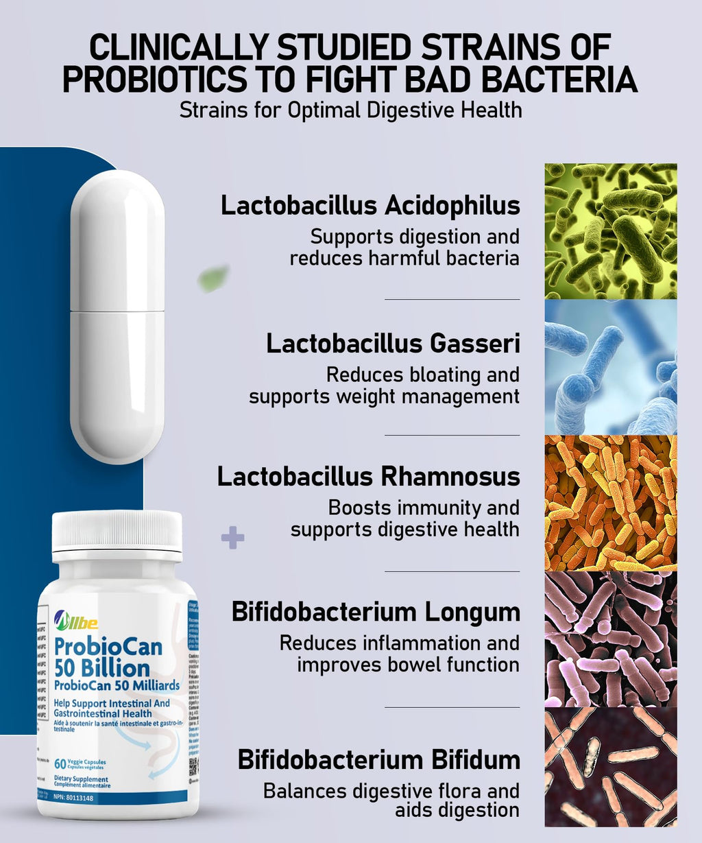 Immune support prebiotics for wellness