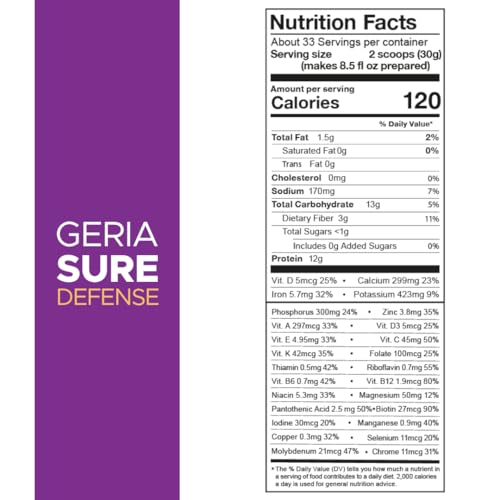 immune support shake for seniors