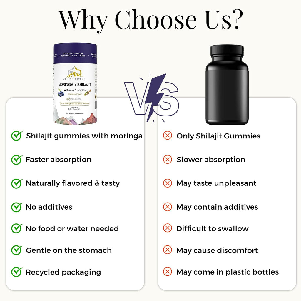 Immune support Shilajit and moringa