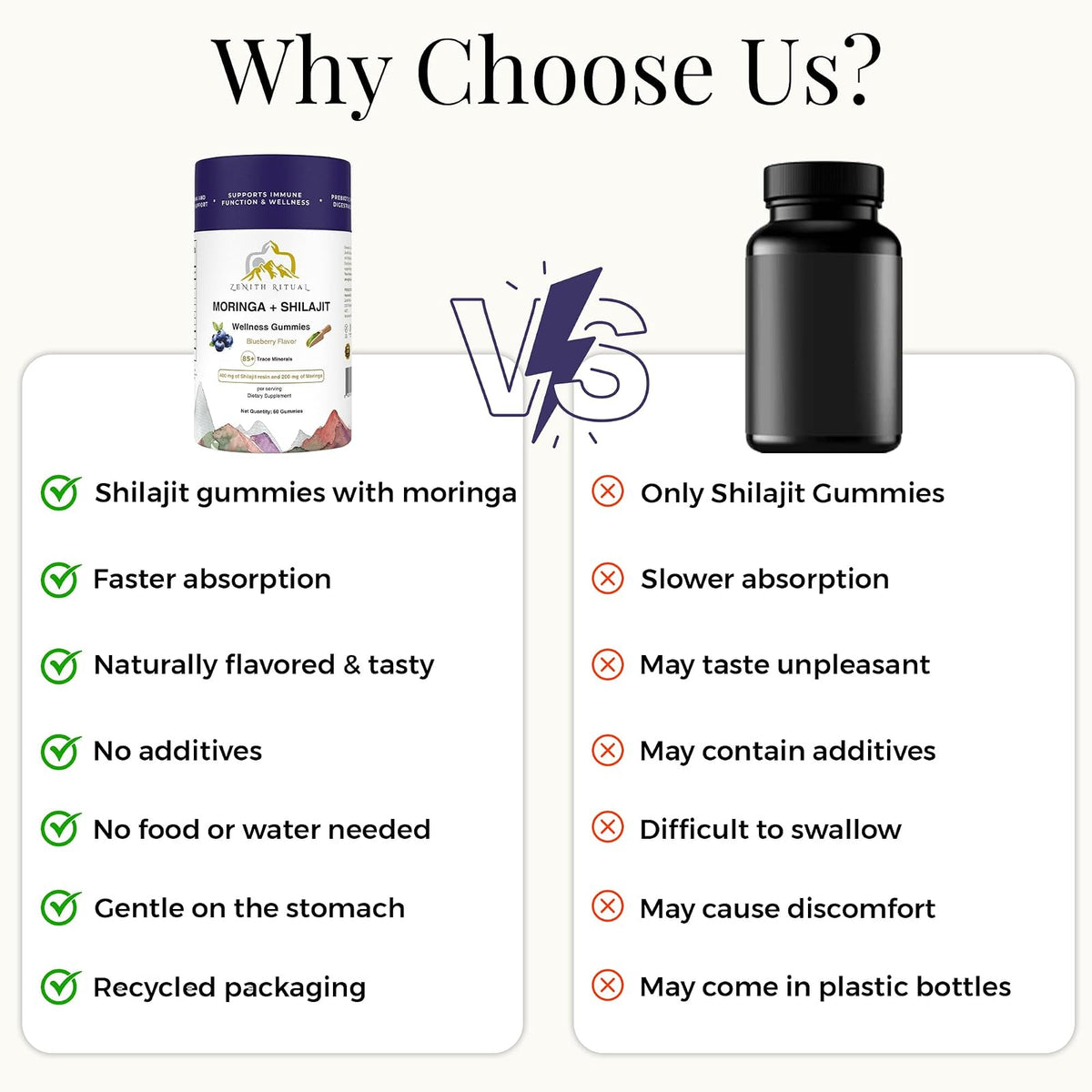 Immune support Shilajit and moringa