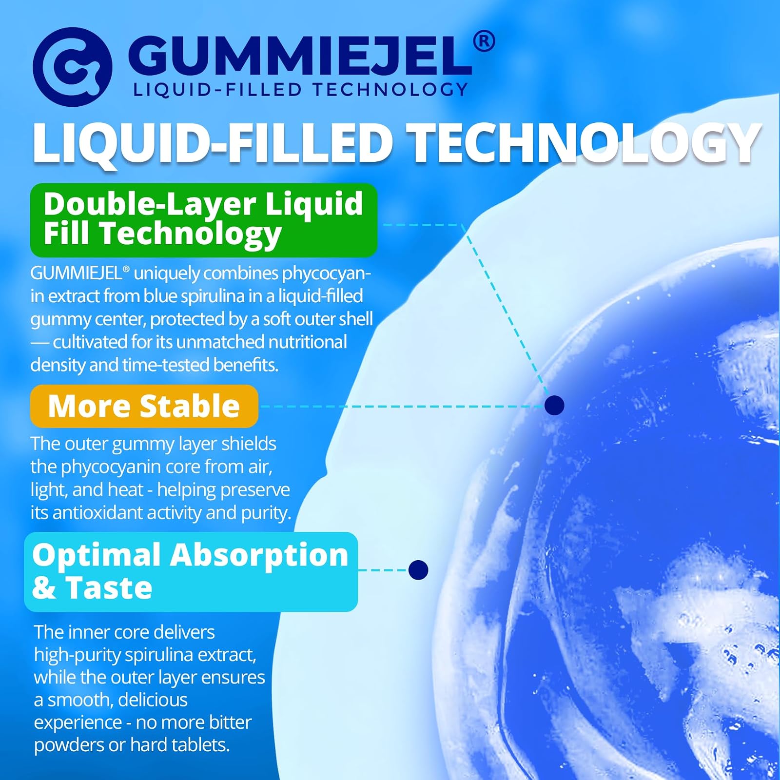immune support spirulina & chlorella gummies
