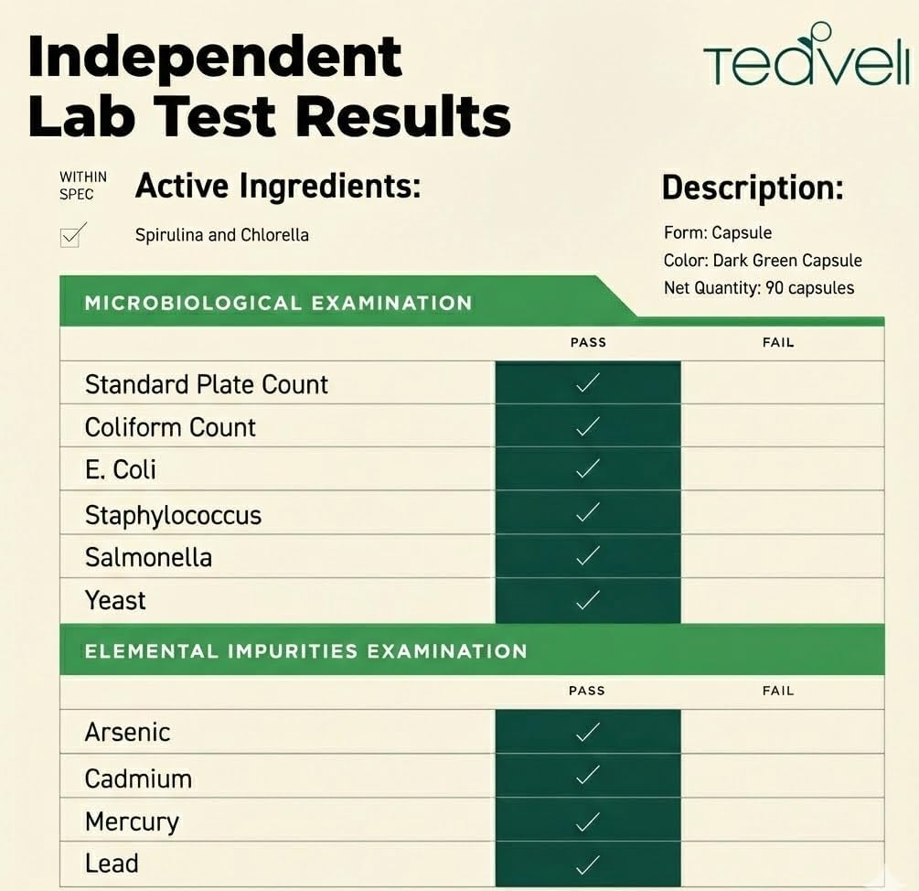 immune support spirulina & chlorella