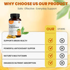 immune support turmeric curcumin formula