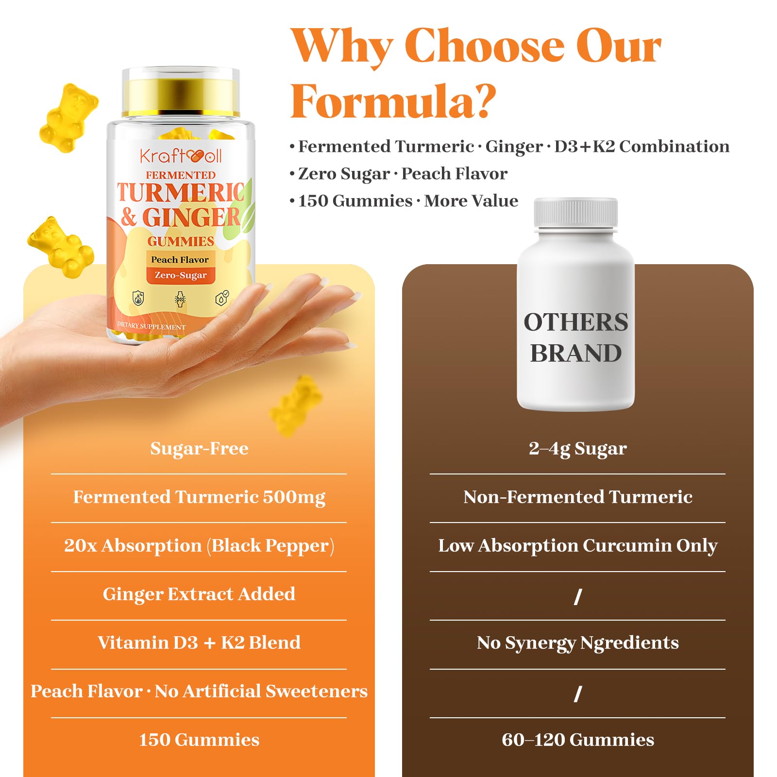 immune support turmeric ginger gummies