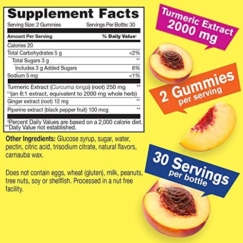 immune support turmeric gummies Canada