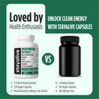 immune support vitamin A pills
