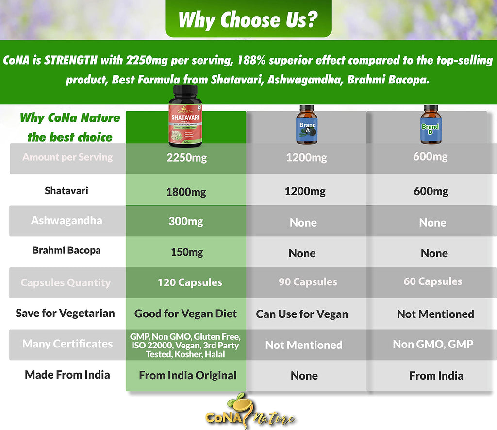 immune support vitamin and mineral capsules