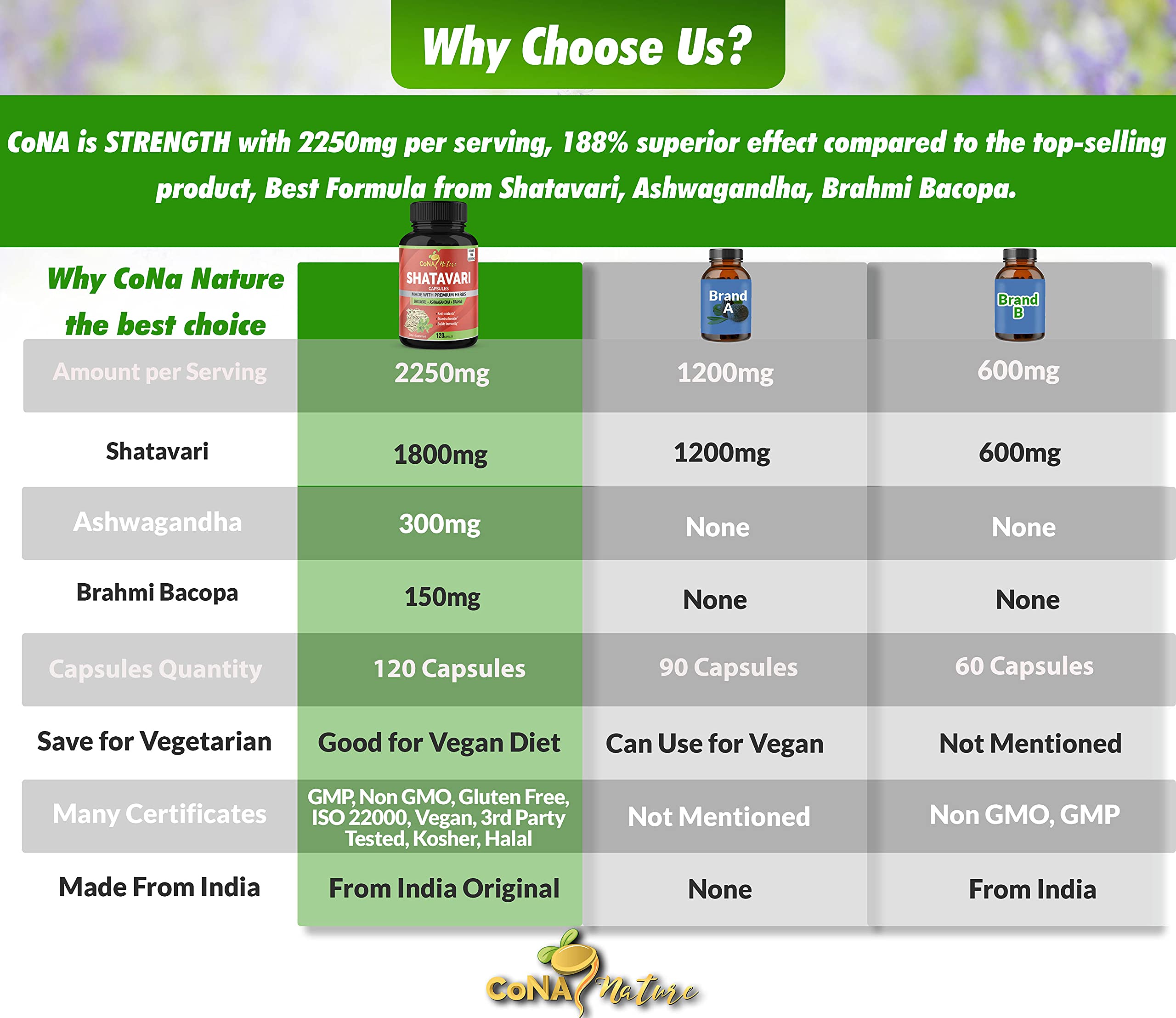 immune support vitamin and mineral capsules