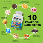 immune support vitamin c capsules