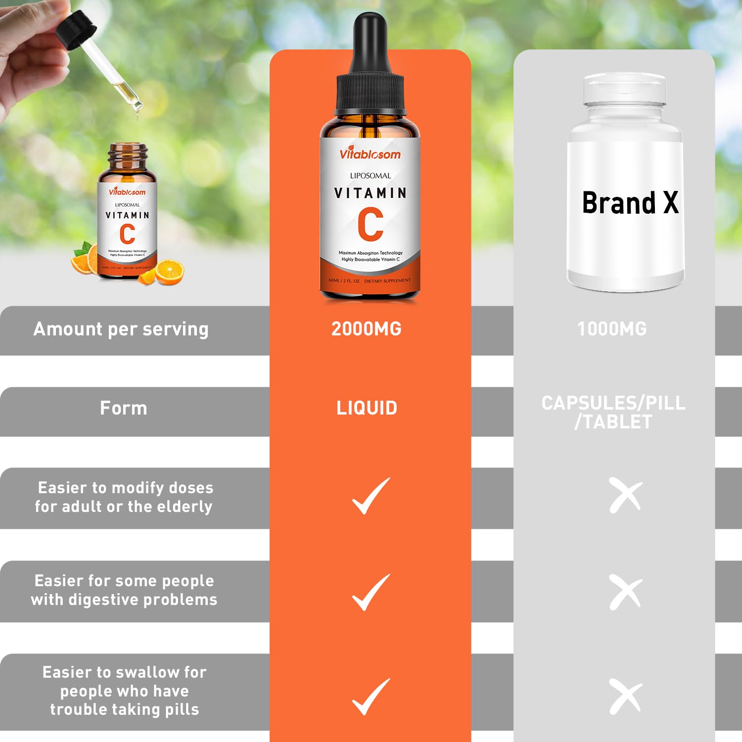 immune support vitamin c liquid