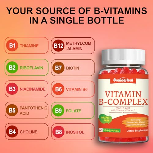 Immune support with B complex vitamins