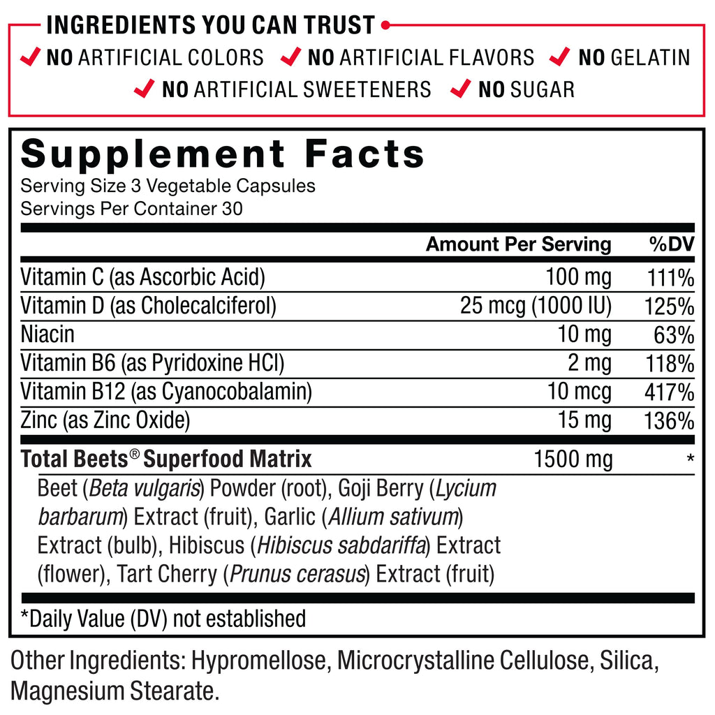 Immune support with beetroot supplements