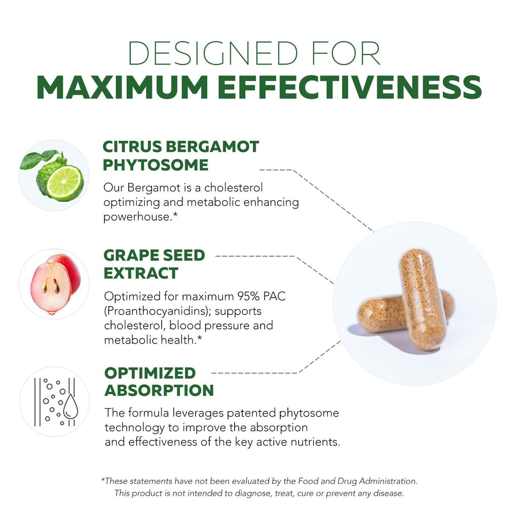 immune support with Bergamot extract