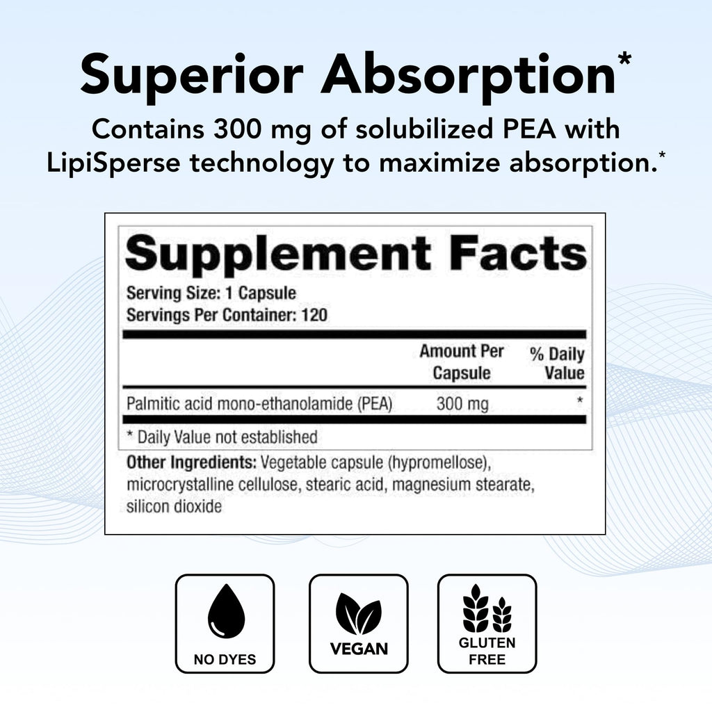immune support with Canabrex capsules
