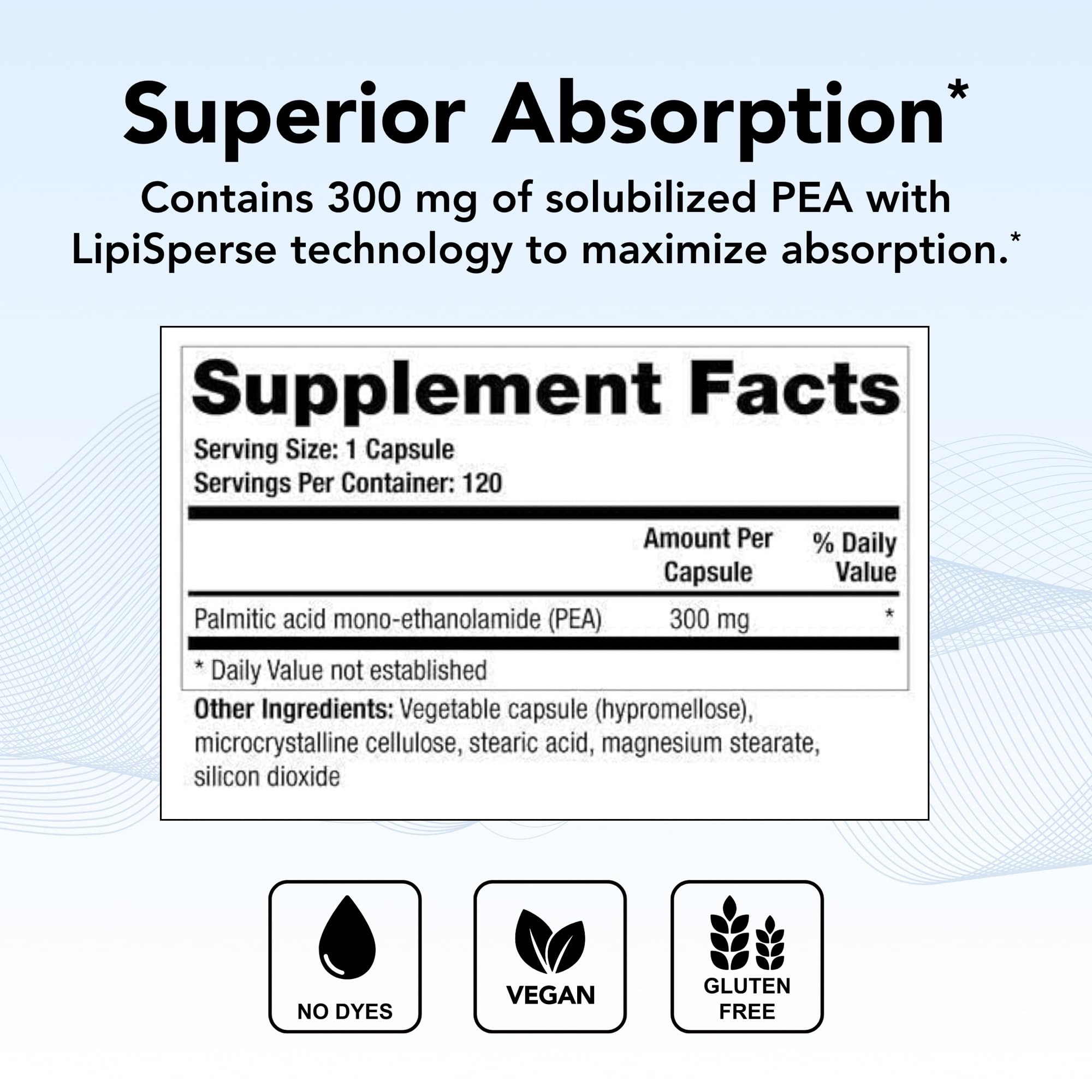 immune support with Canabrex capsules