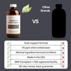 immune support with colloidal silver