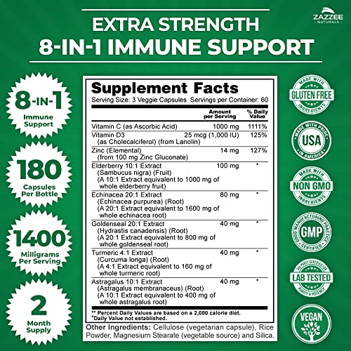 immune support with elderberry and zinc