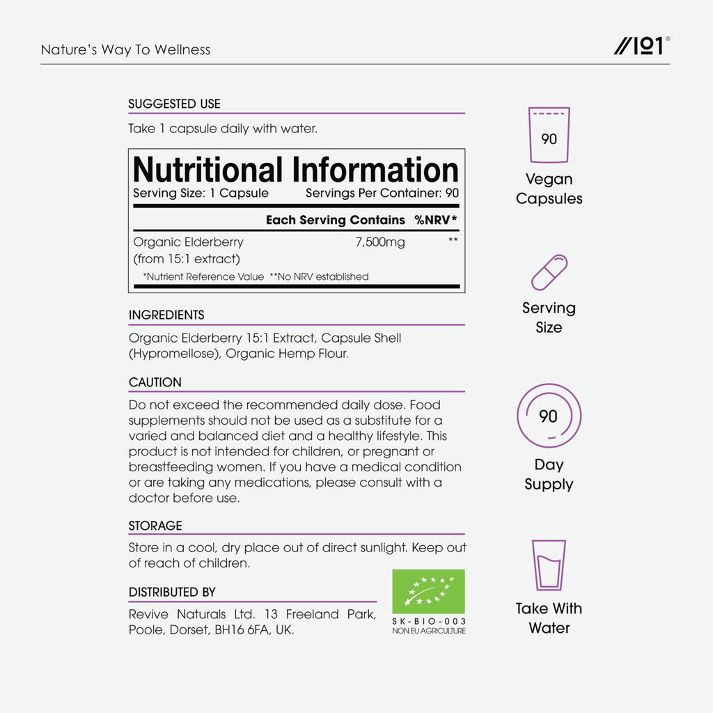 immune support with elderberry extract