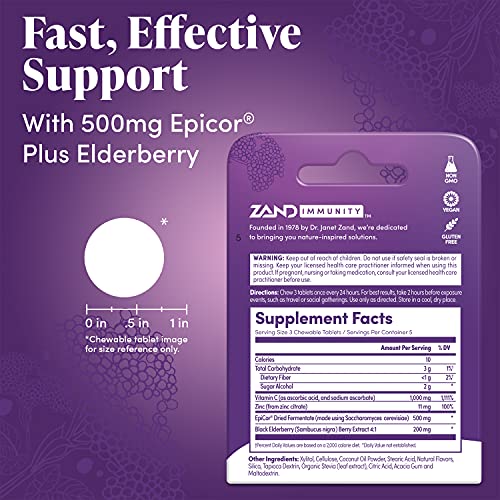immune support with elderberry gummies