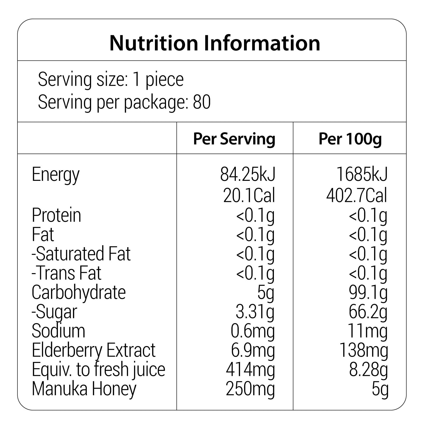 immune support with elderberry lozenges