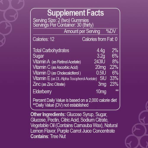 immune support with elderberry vitamins