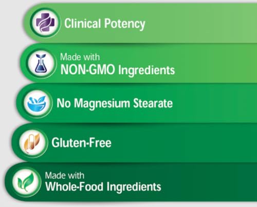 Immune support with essential vitamins