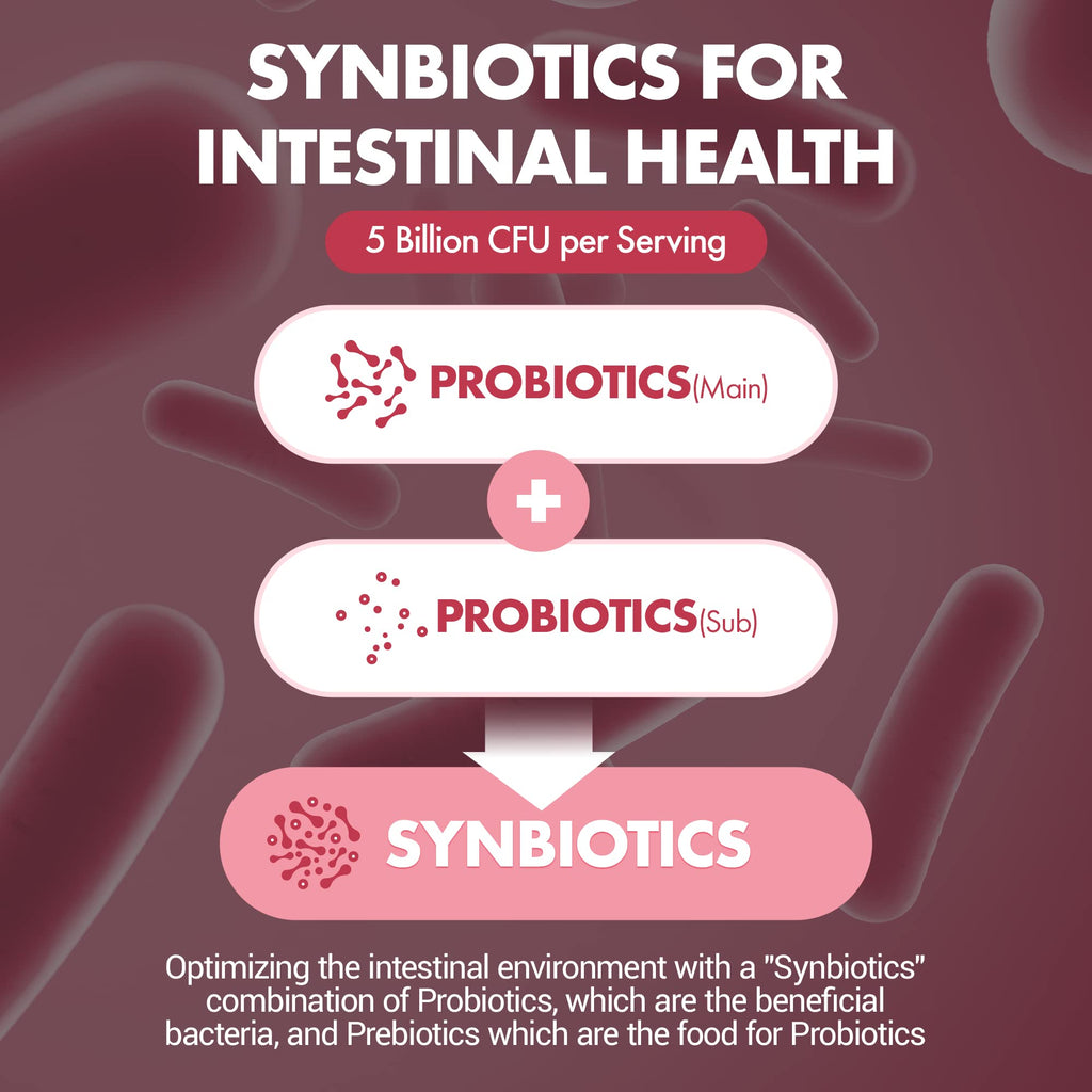 immune support with Everfit probiotics